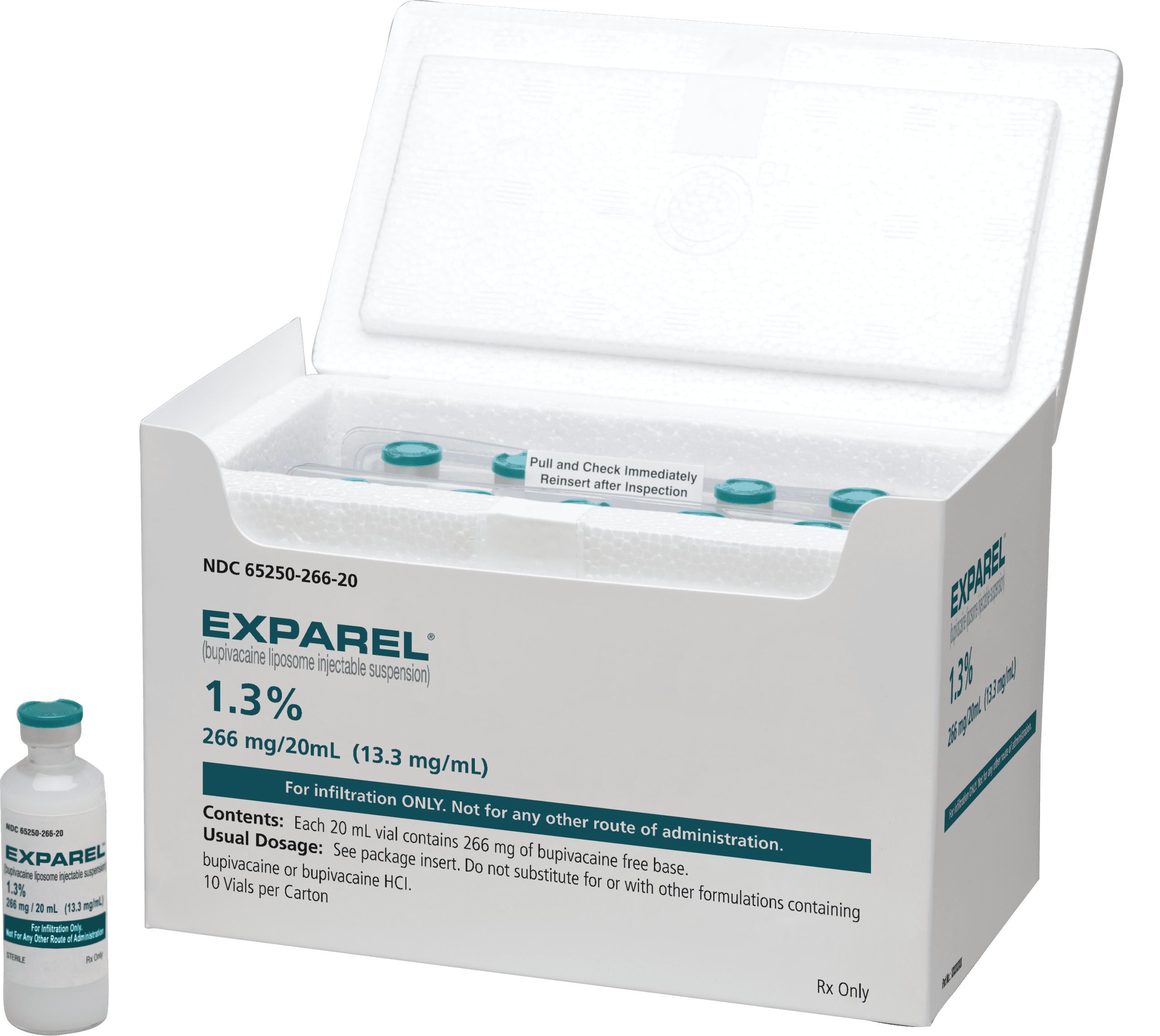 Taking Great Pains: EXPAREL® helps improve postop pain after breast ...