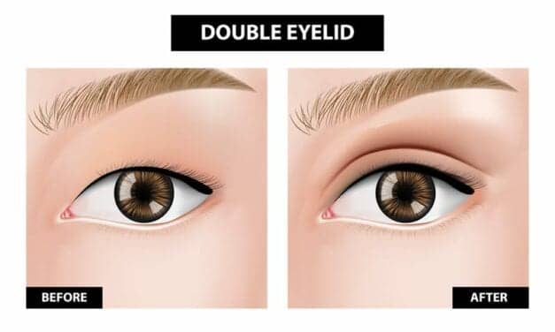 Reconstructive Surgery - Plastic Surgery Practice